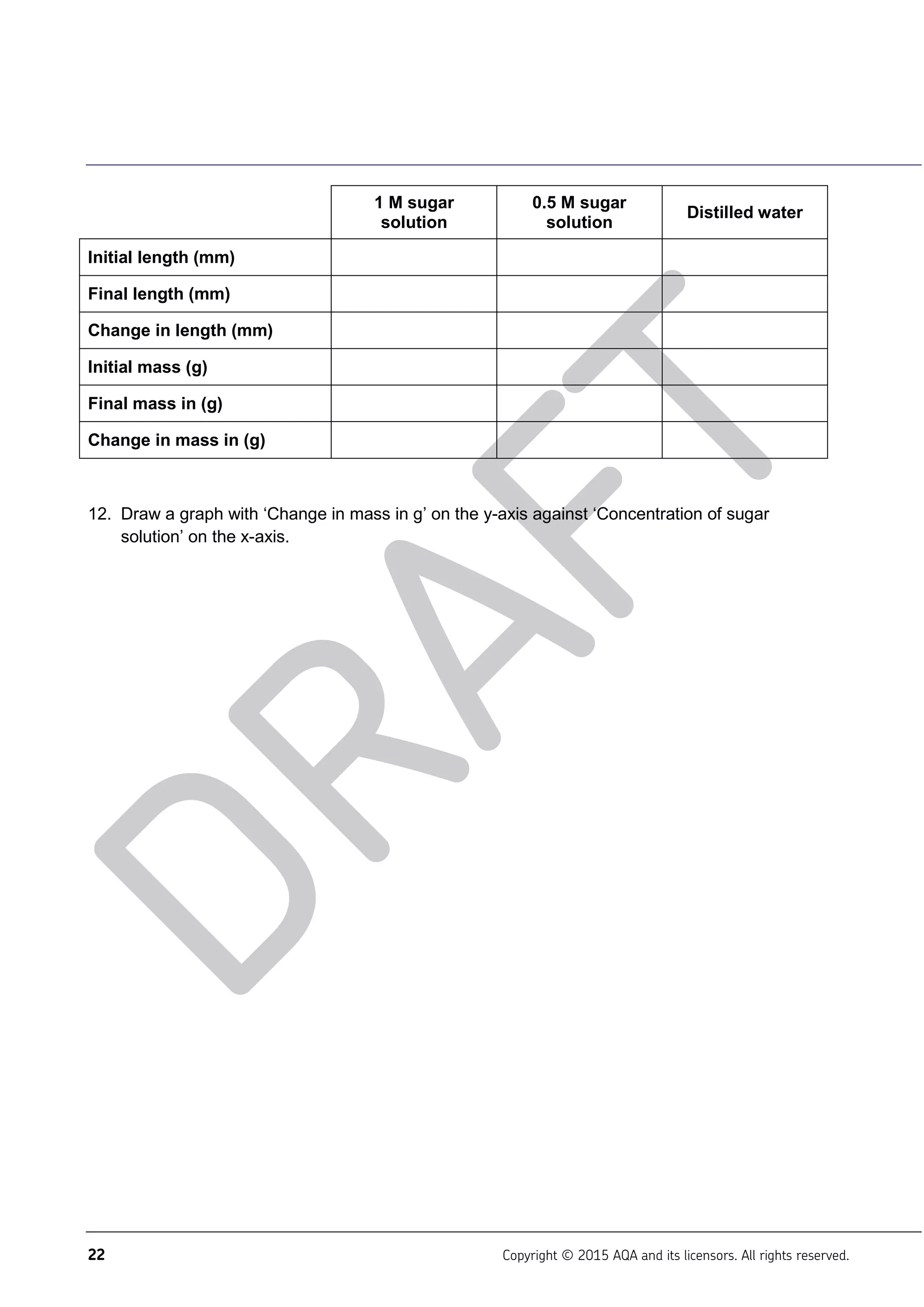 Require Practical Activities - Microscopy - Plant cell practical ...
