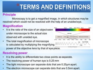 Light Microscope and types | PPTX