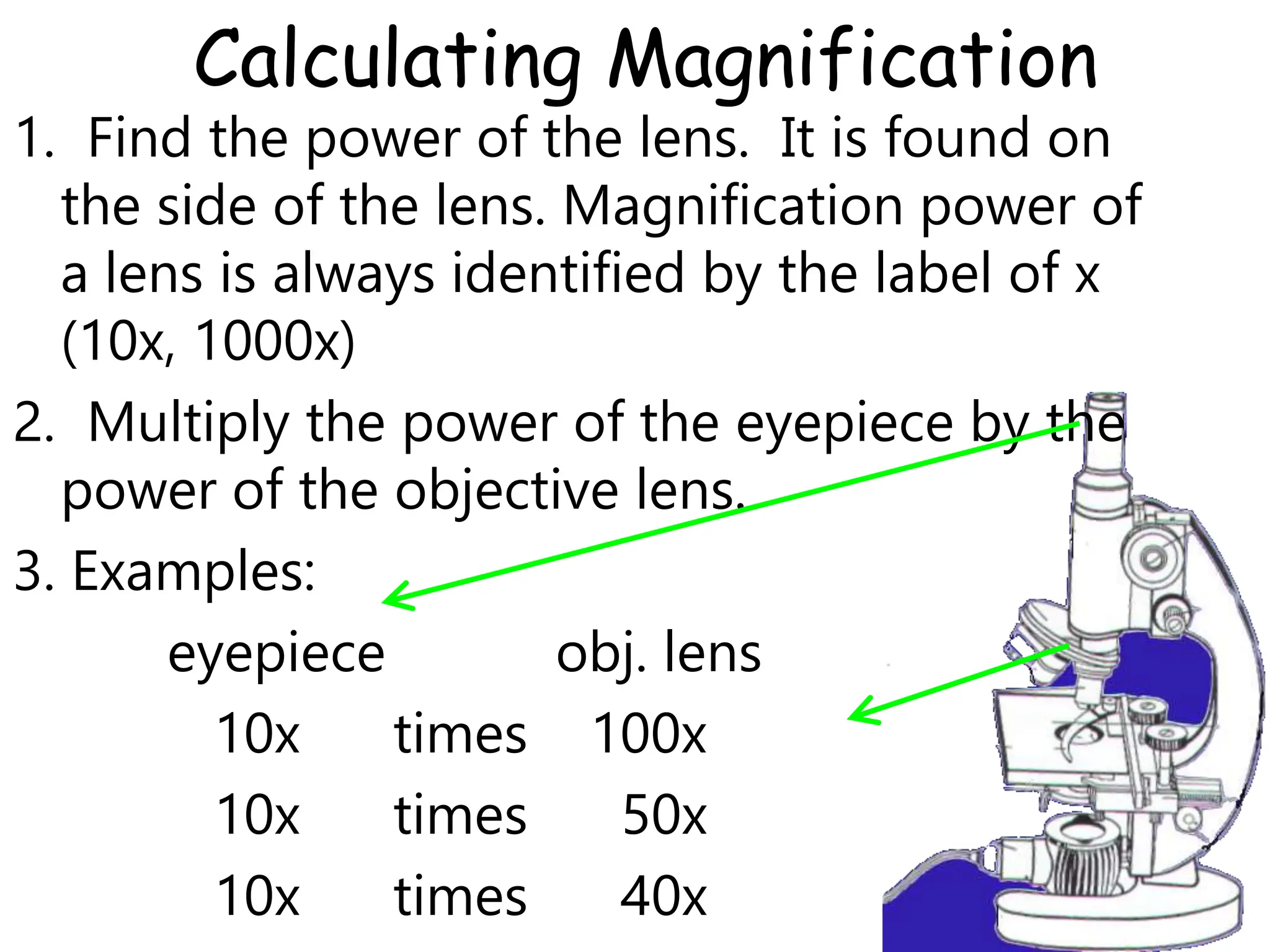 microscope basics - definition and Functions.ppt