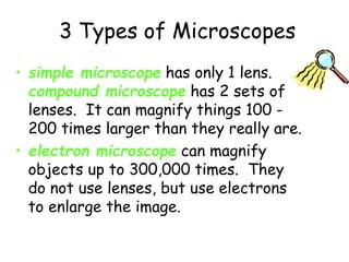 microscope basics - definition and Functions.ppt
