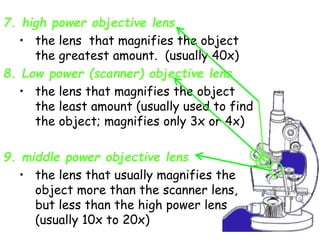 microscope basics - definition and Functions.ppt