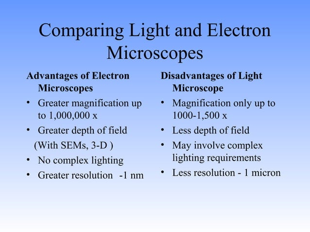 comparison of light and electron microscopes | PPT | Physics | Science