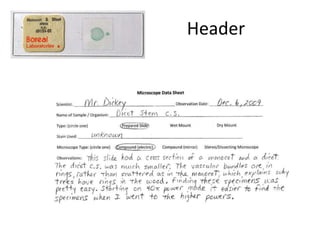 Microscope Data Sheet Example Slide Show | PPSX