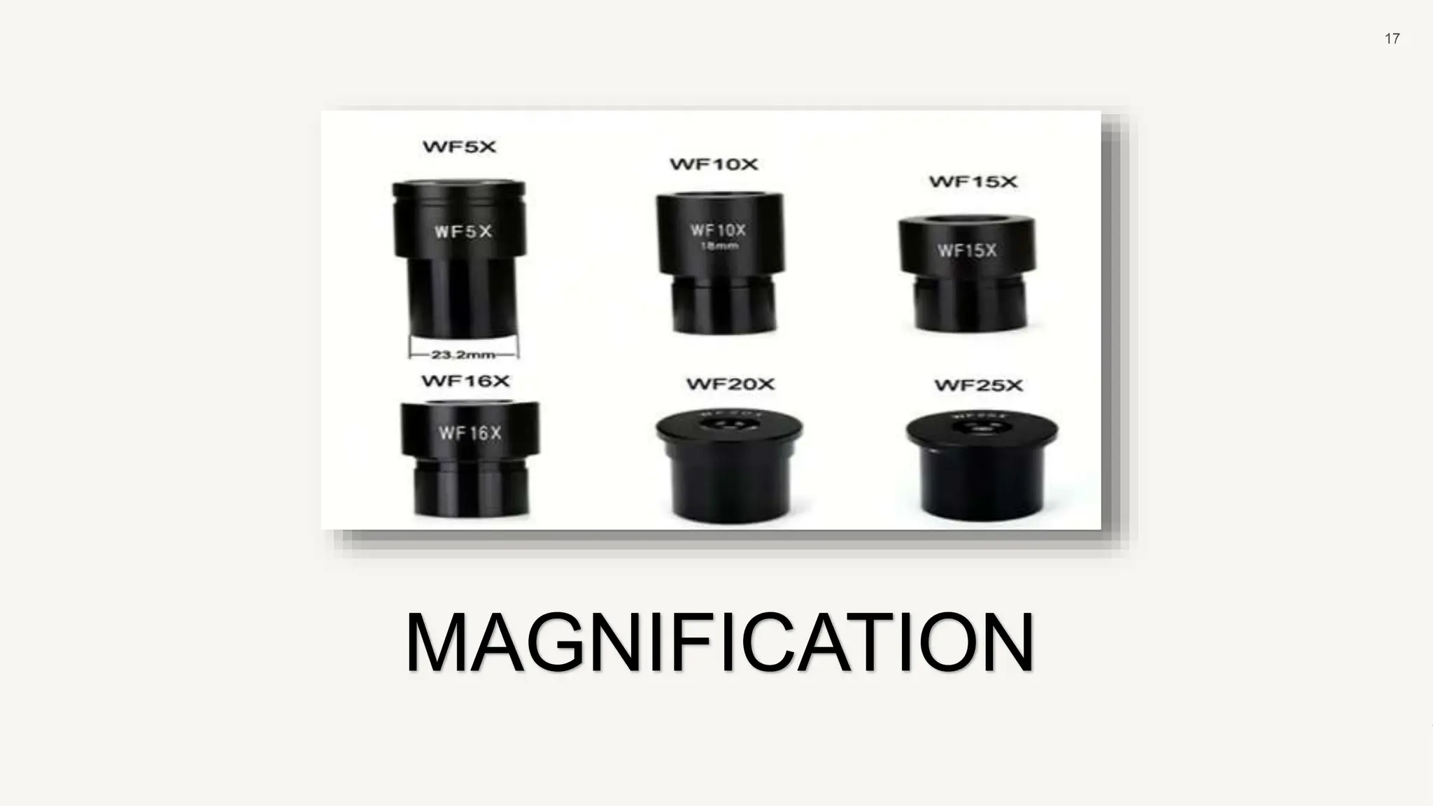 Microscope History Parts about microscopes.pptx