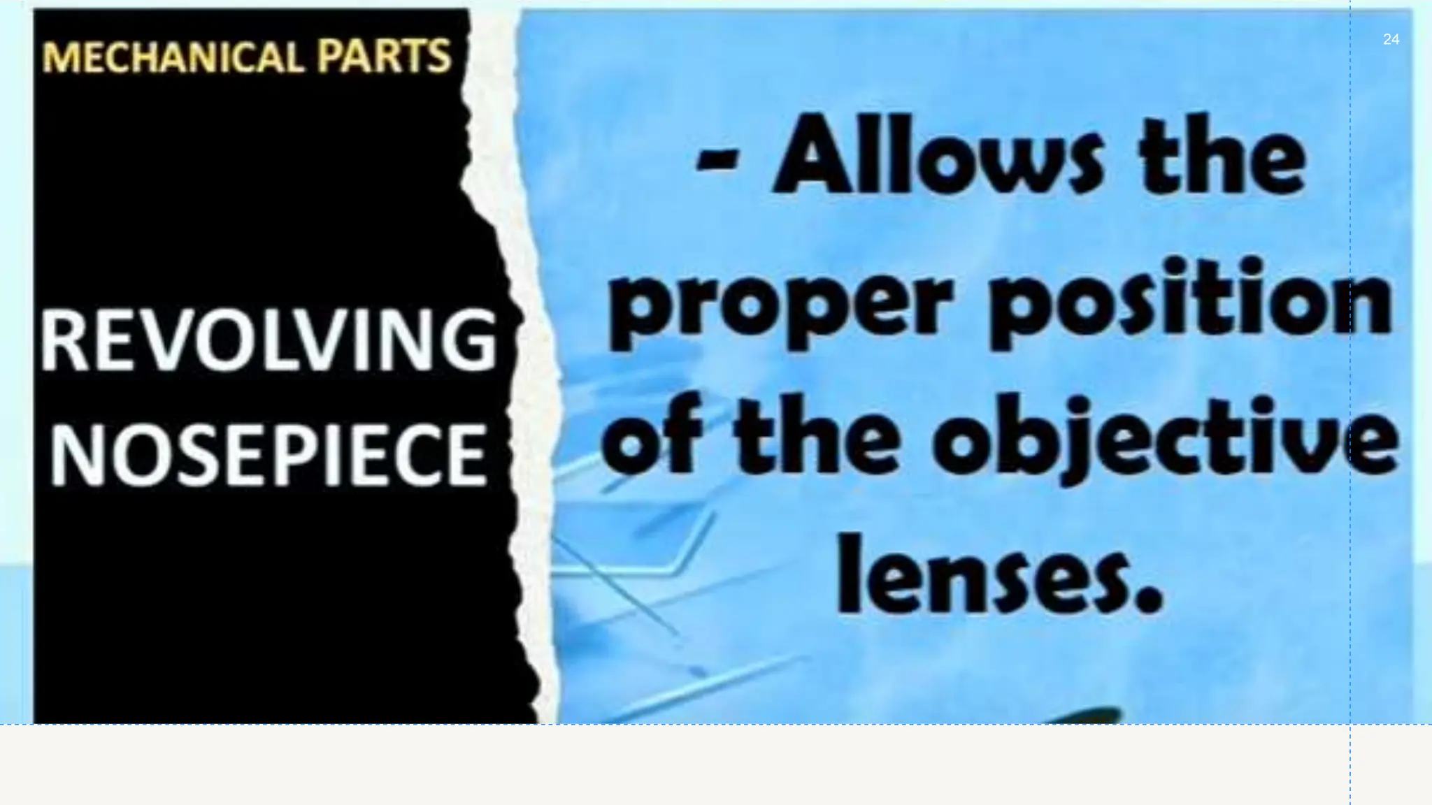 Microscope History Parts about microscopes.pptx