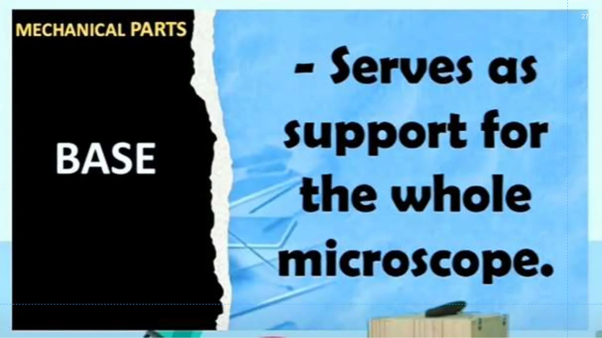 Microscope History Parts about microscopes.pptx