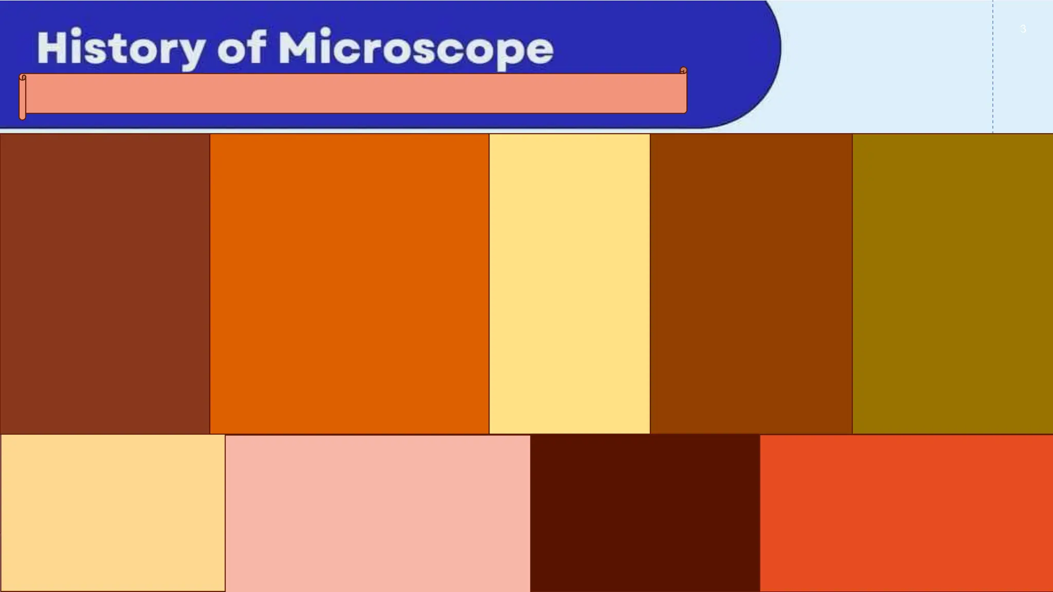 Microscope History Parts about microscopes.pptx
