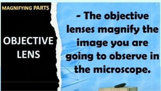 Microscope History Parts about microscopes.pptx