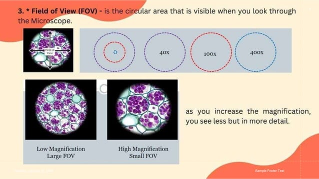 Microscope History Parts about microscopes.pptx