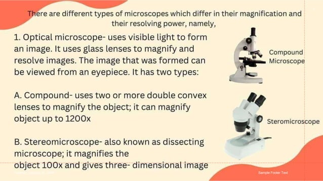 Microscope History Parts about microscopes.pptx