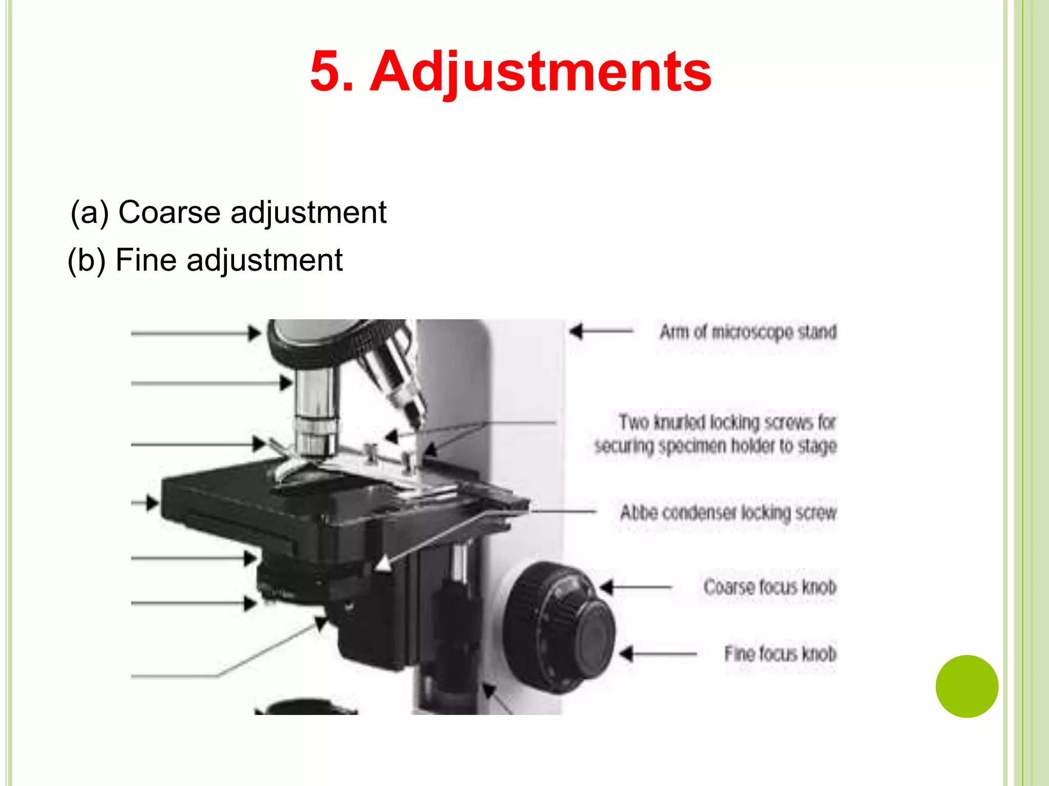 Microscope part 2 BY DR. C. P. ARYA (B.Sc. B.D.S.; M.D.S.; P.M.S.; R.N.T.C.P.) | PPT