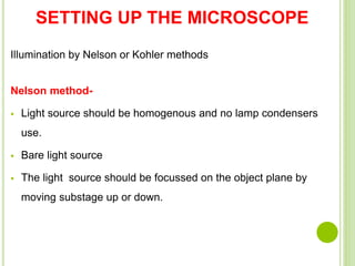 Microscope part 2 BY DR. C. P. ARYA (B.Sc. B.D.S.; M.D.S.; P.M.S.; R.N ...