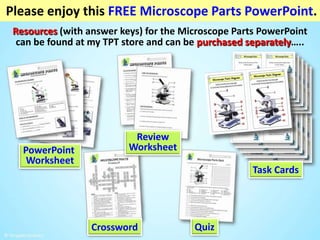 Microscope parts power point | PPTX | Photography | Arts and Crafts