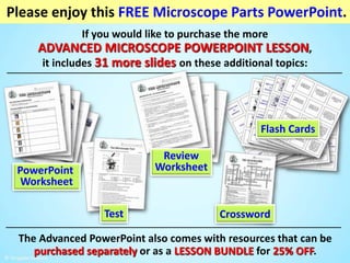 Microscope parts power point | PPTX | Photography | Arts and Crafts