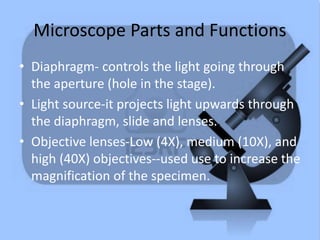 Microscopepartsandfunctions | PPTX