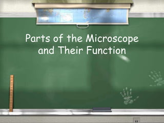 Microscope_Presentation (2).ppt