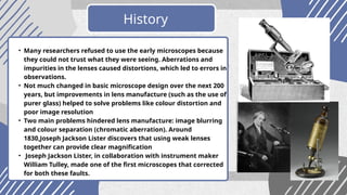 MICROSCOPE PRESENTATION final p (1).pptx