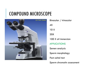 IMPORTANCE OF MICROSCOPES IN THE IVF LAB .ppt
