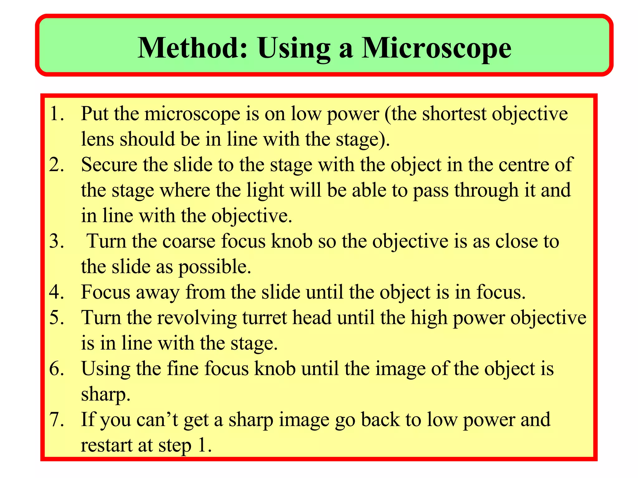 Microscopes Applied | PPT