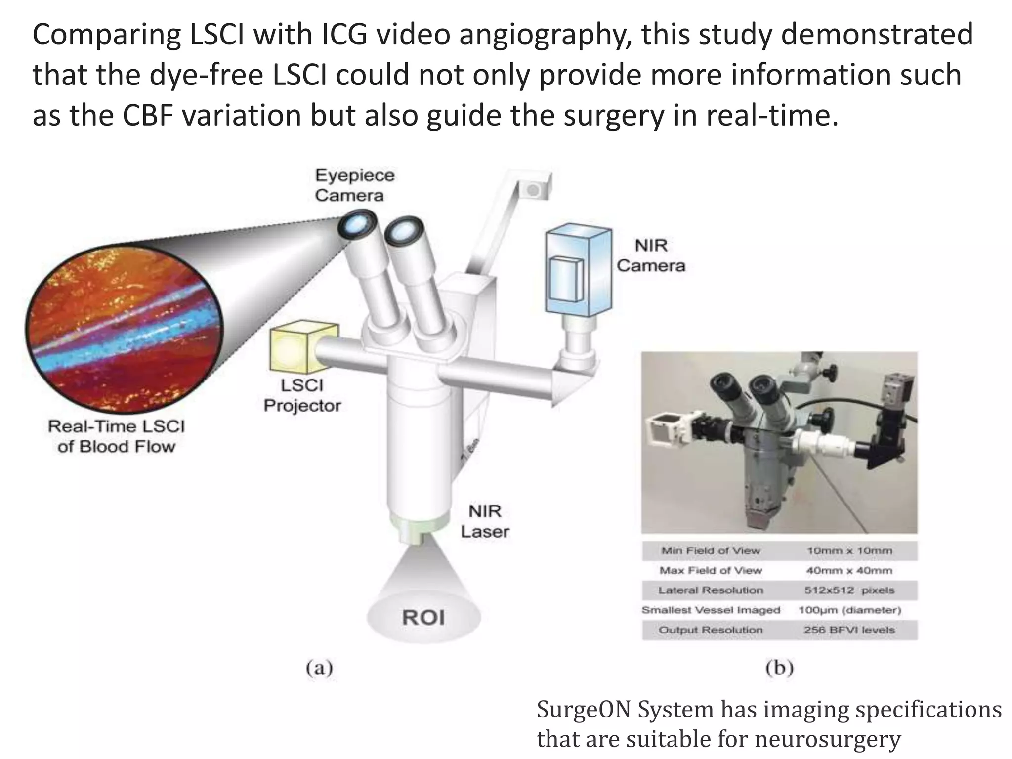 Microscopes and Endoscopes in Neurosurgery.pptx
