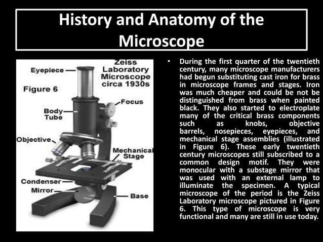 Microscopes and microscopy | PPT