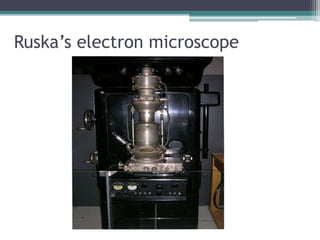 Microscopes & staining by DR C P PRINCE | PPTX