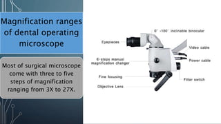 Microscopes in operative dentistry | PPTX