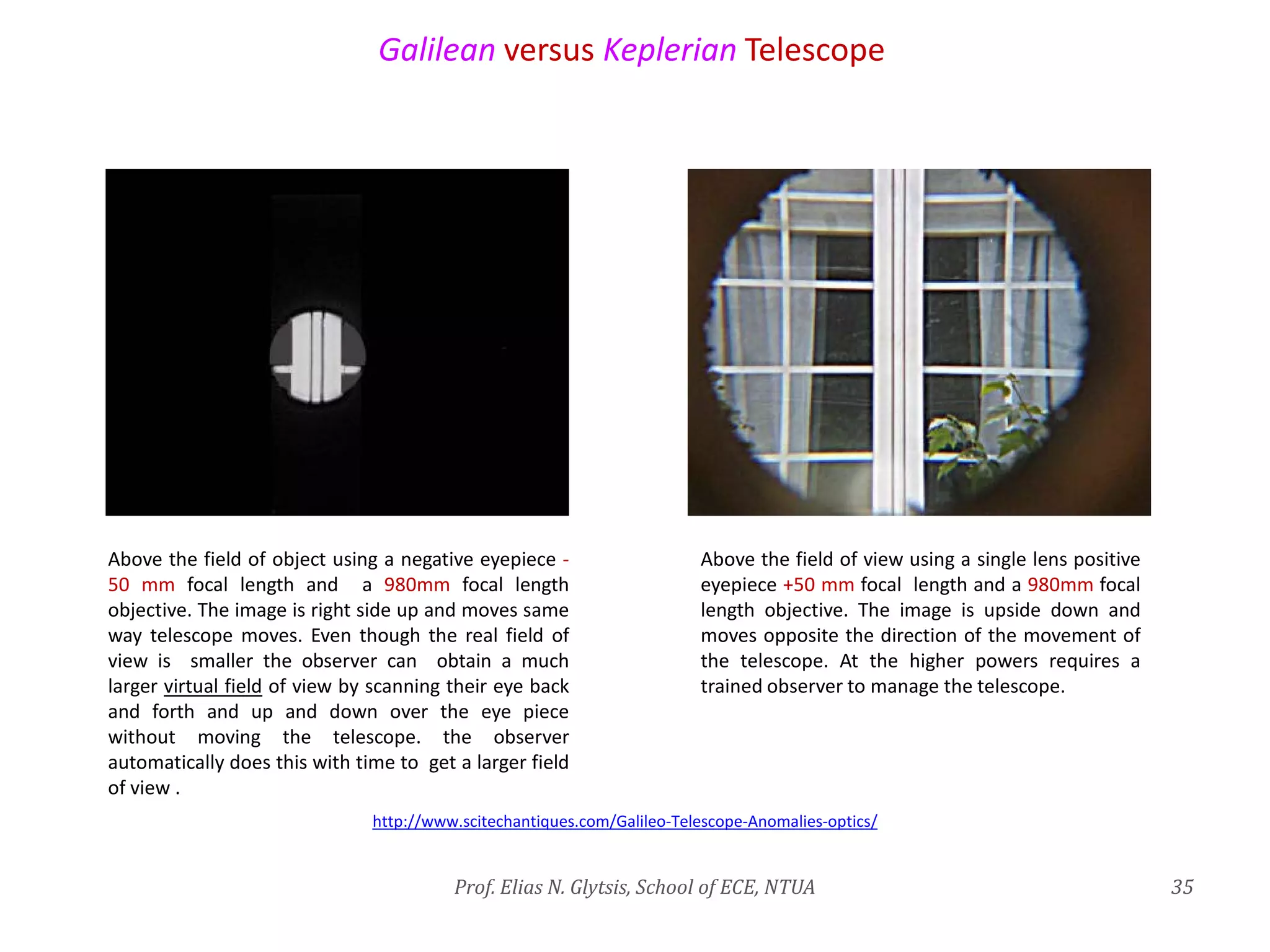 Microscope_Telescope_p.pdf