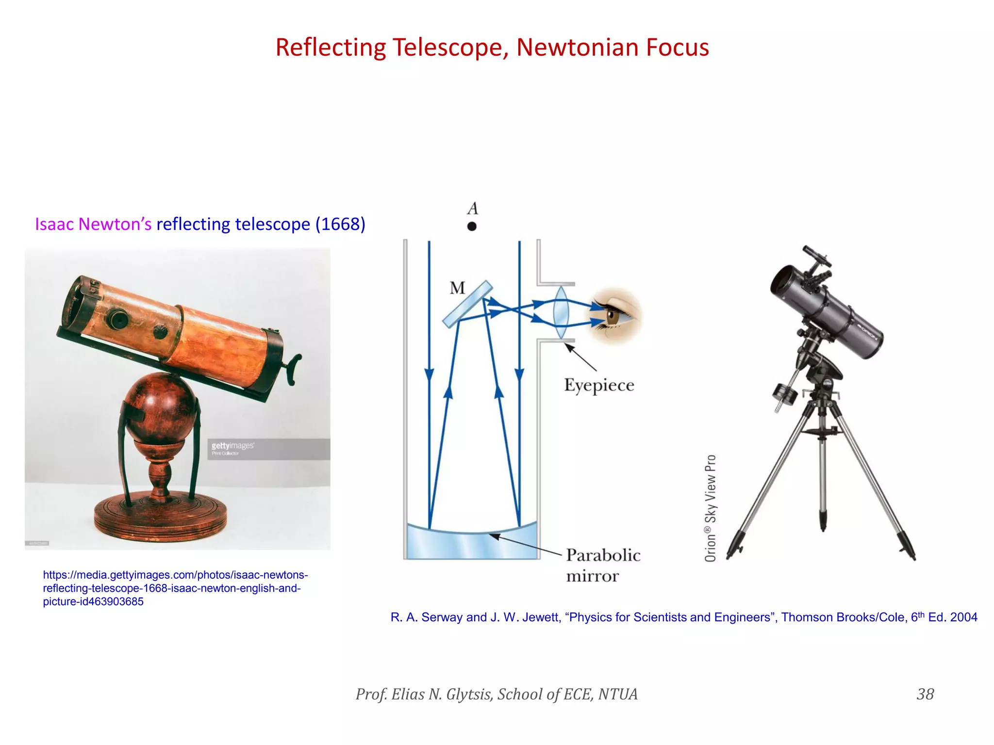 Microscope_Telescope_p.pdf
