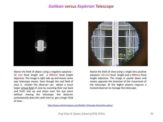 Microscope_Telescope_p.pdf