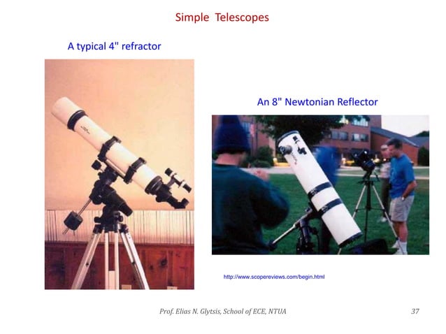 Microscope_Telescope_p.pdf