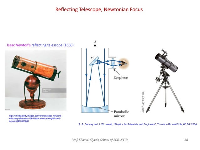 Microscope_Telescope_p.pdf