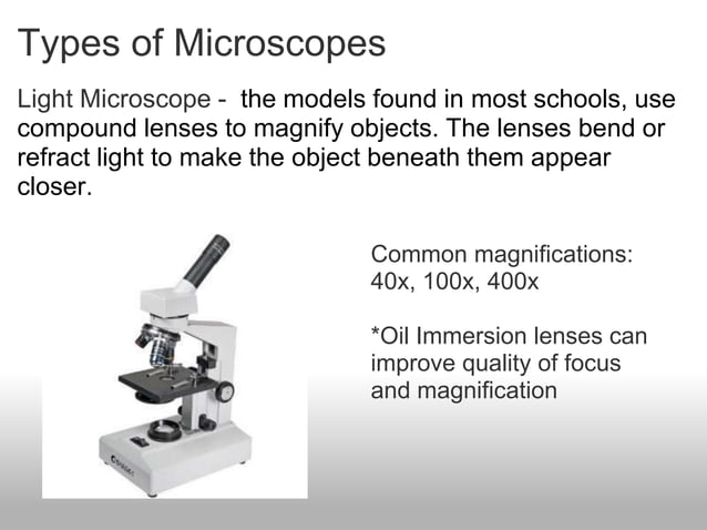 Microscope types and use | PPT