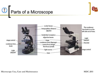 MICROSCOPE USE AND MAINTENANCE(REVISED and CURRENT).ppt