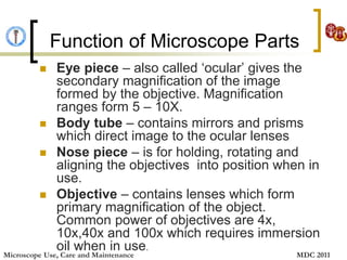 MICROSCOPE USE AND MAINTENANCE(REVISED and CURRENT).ppt