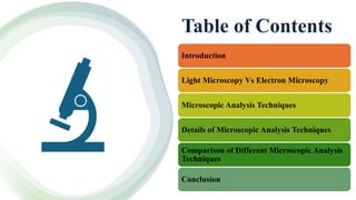 Microscopic Analysis of Ceramic Materials.pptx