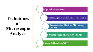 Microscopic Analysis of Ceramic Materials.pptx