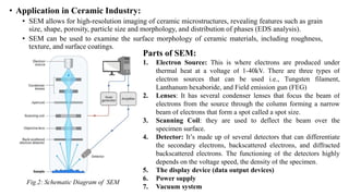 Microscopic Analysis of Ceramic Materials.pptx | Chemistry | Science