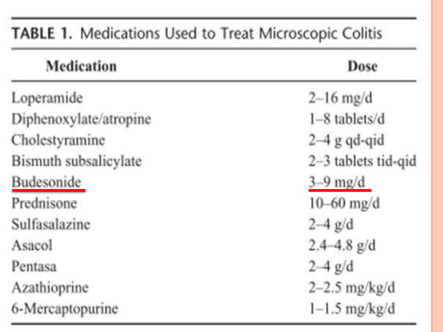 Microscopic colitis | PPTX | Digestive Disorders | Diseases and Conditions