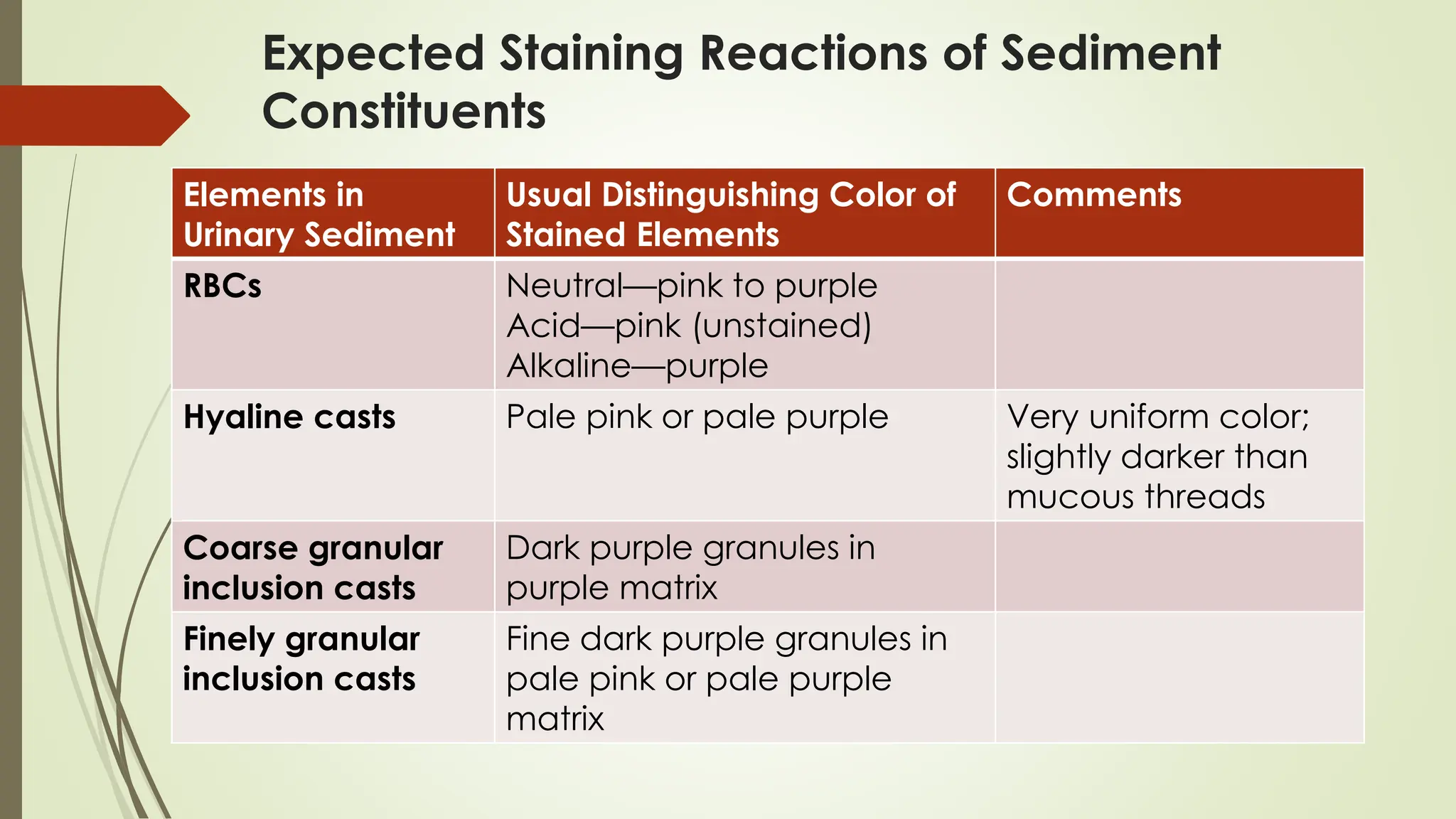 Microscopic_Examination_of_Urine_pdf.pdf