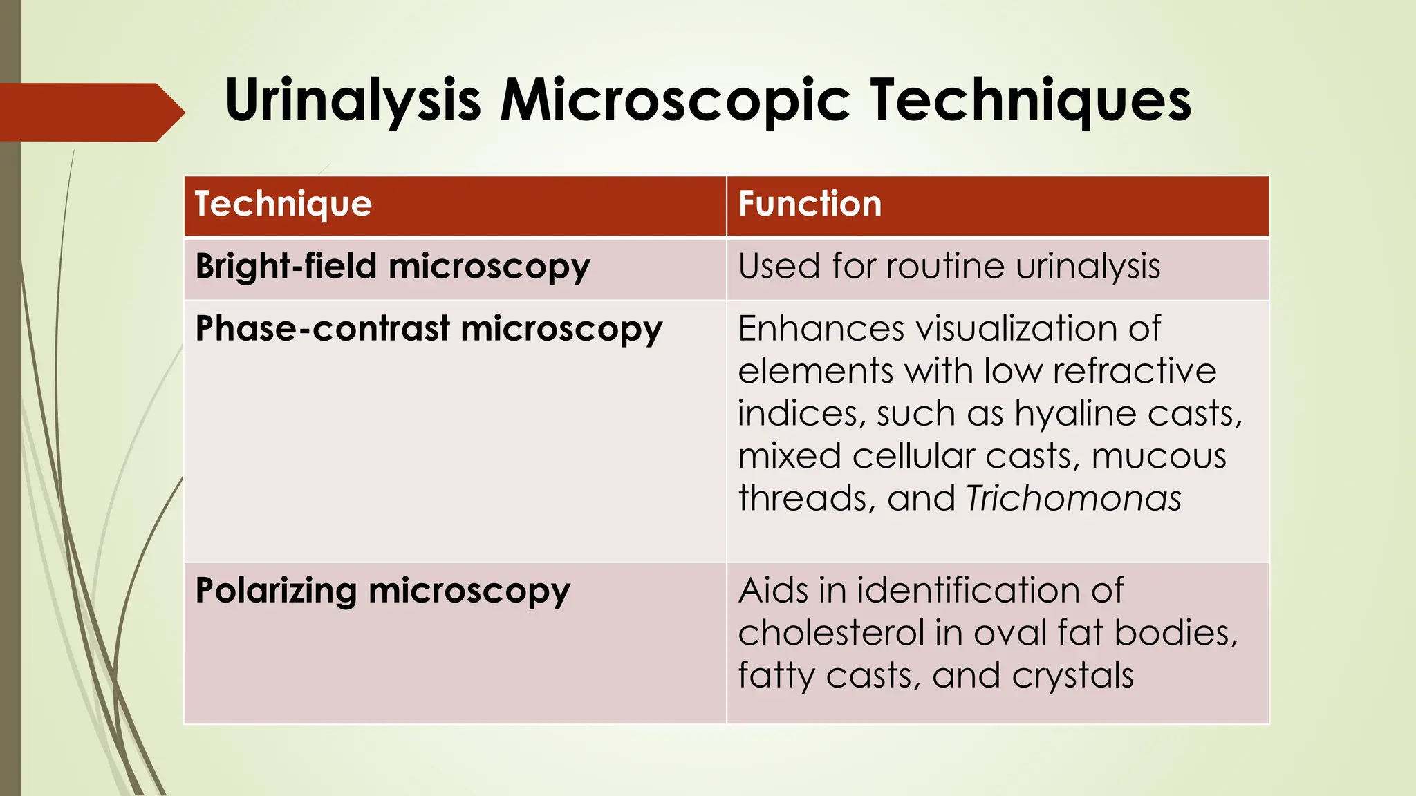 Microscopic_Examination_of_Urine_pdf.pdf