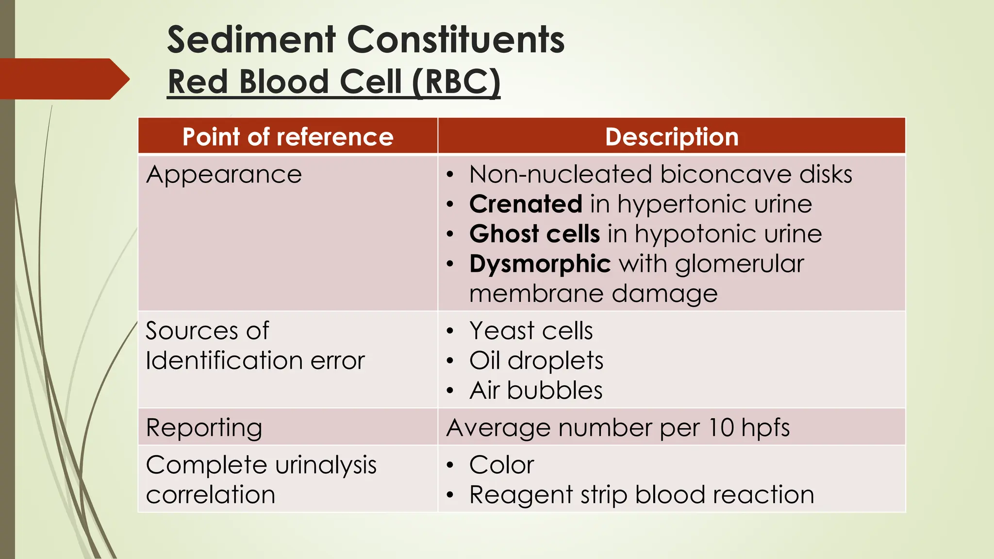 Microscopic_Examination_of_Urine_pdf.pdf