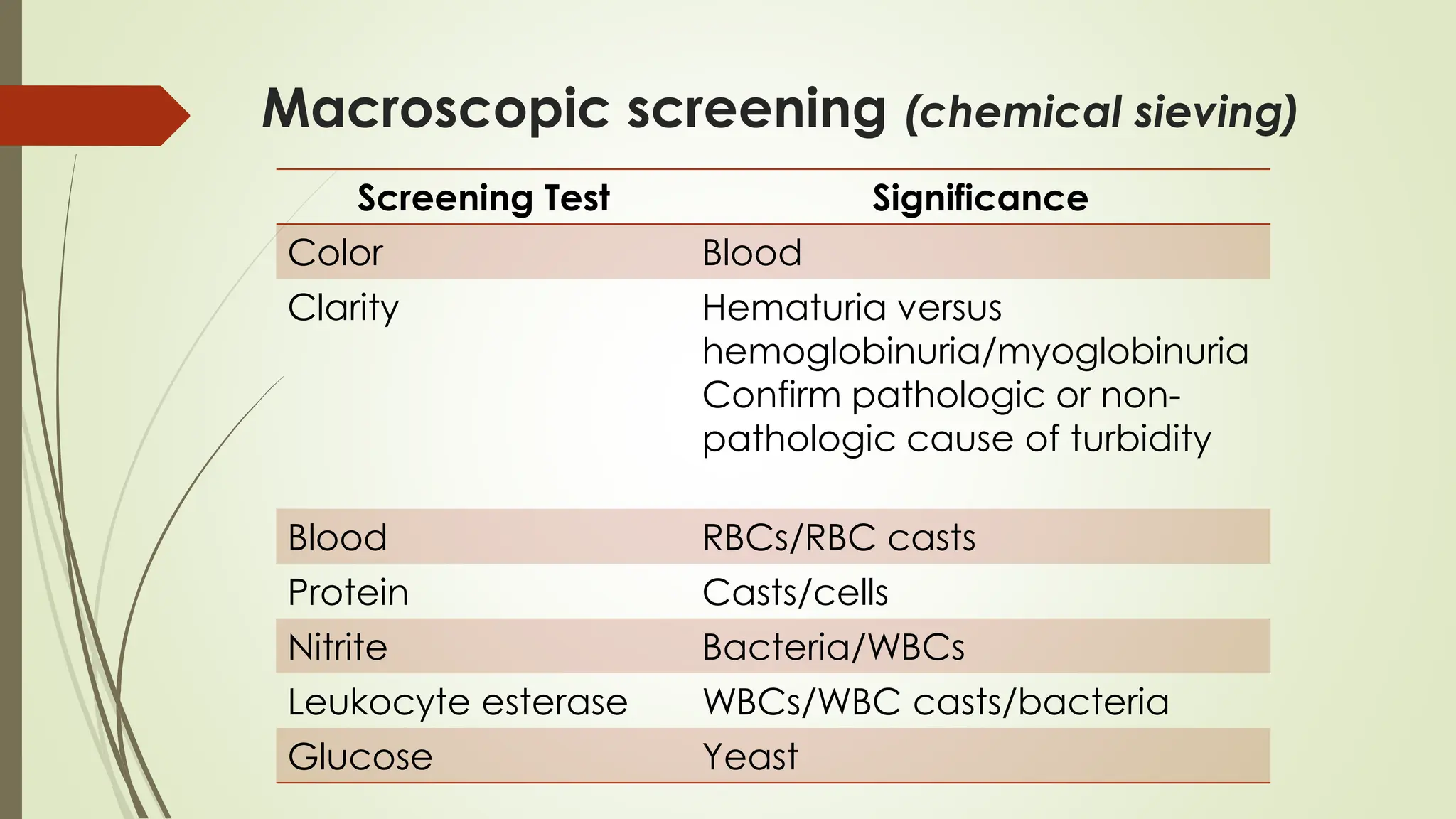Microscopic_Examination_of_Urine_pdf.pdf