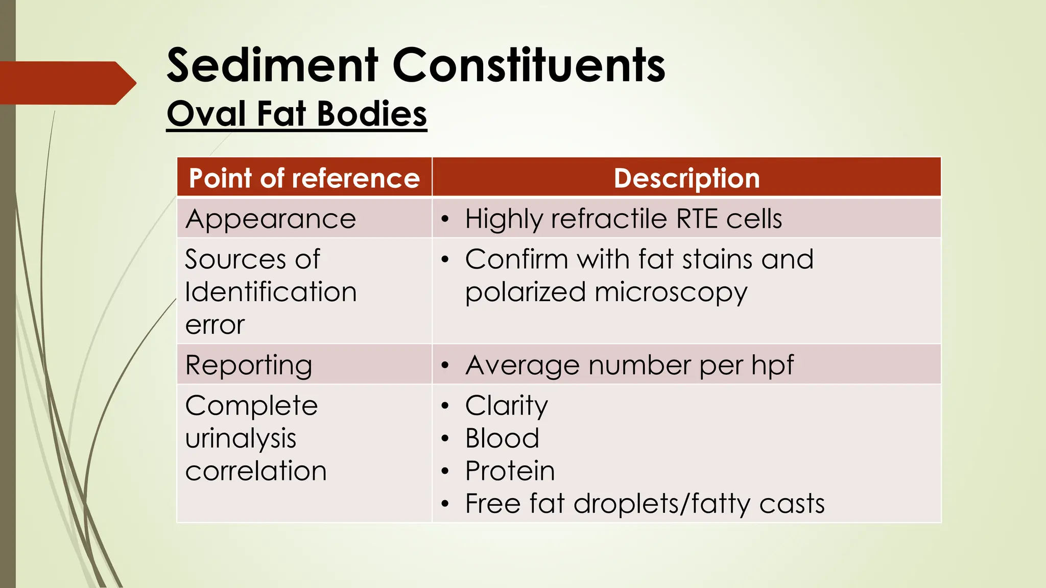 Microscopic_Examination_of_Urine_pdf.pdf