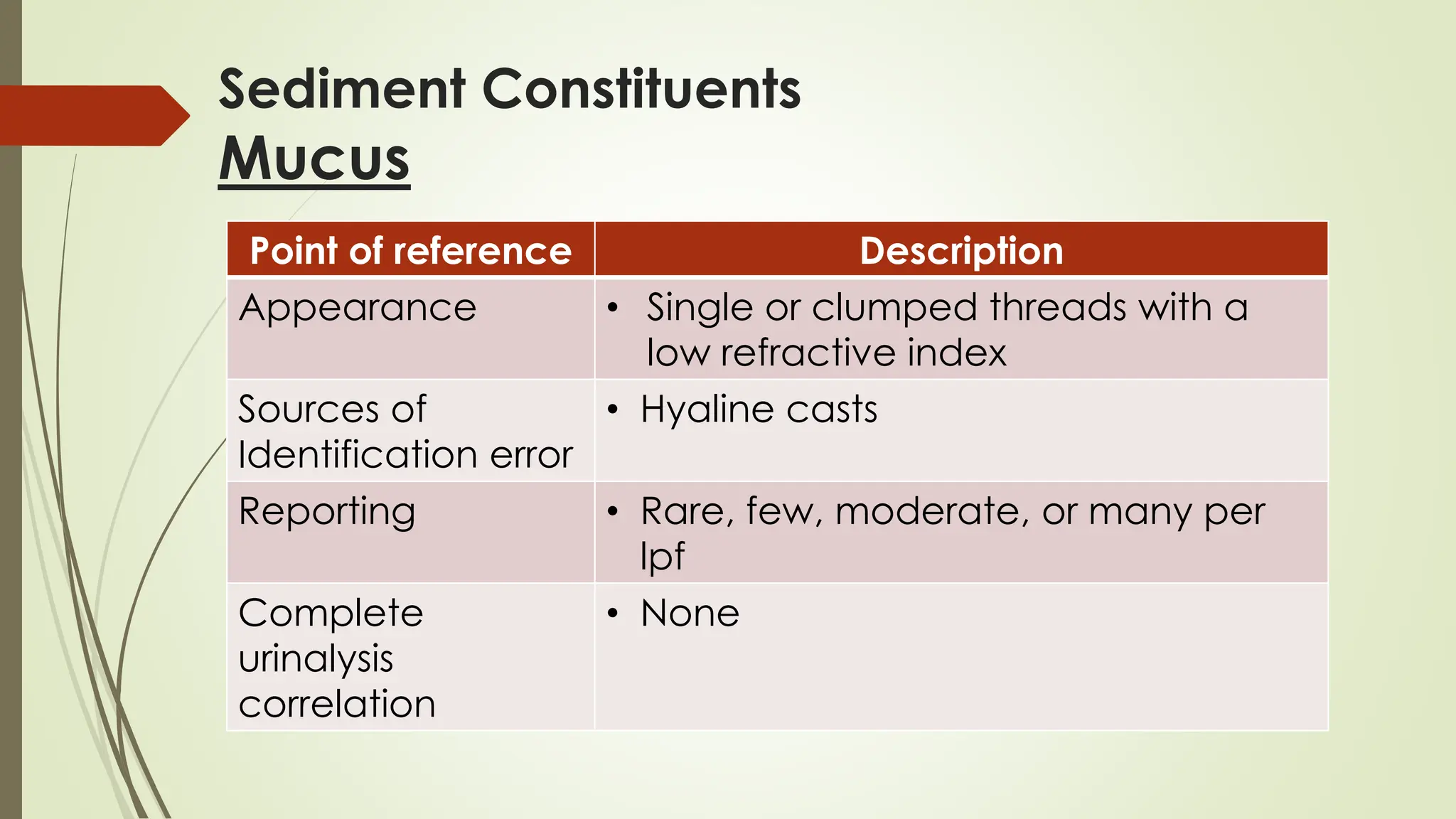 Microscopic_Examination_of_Urine_pdf.pdf