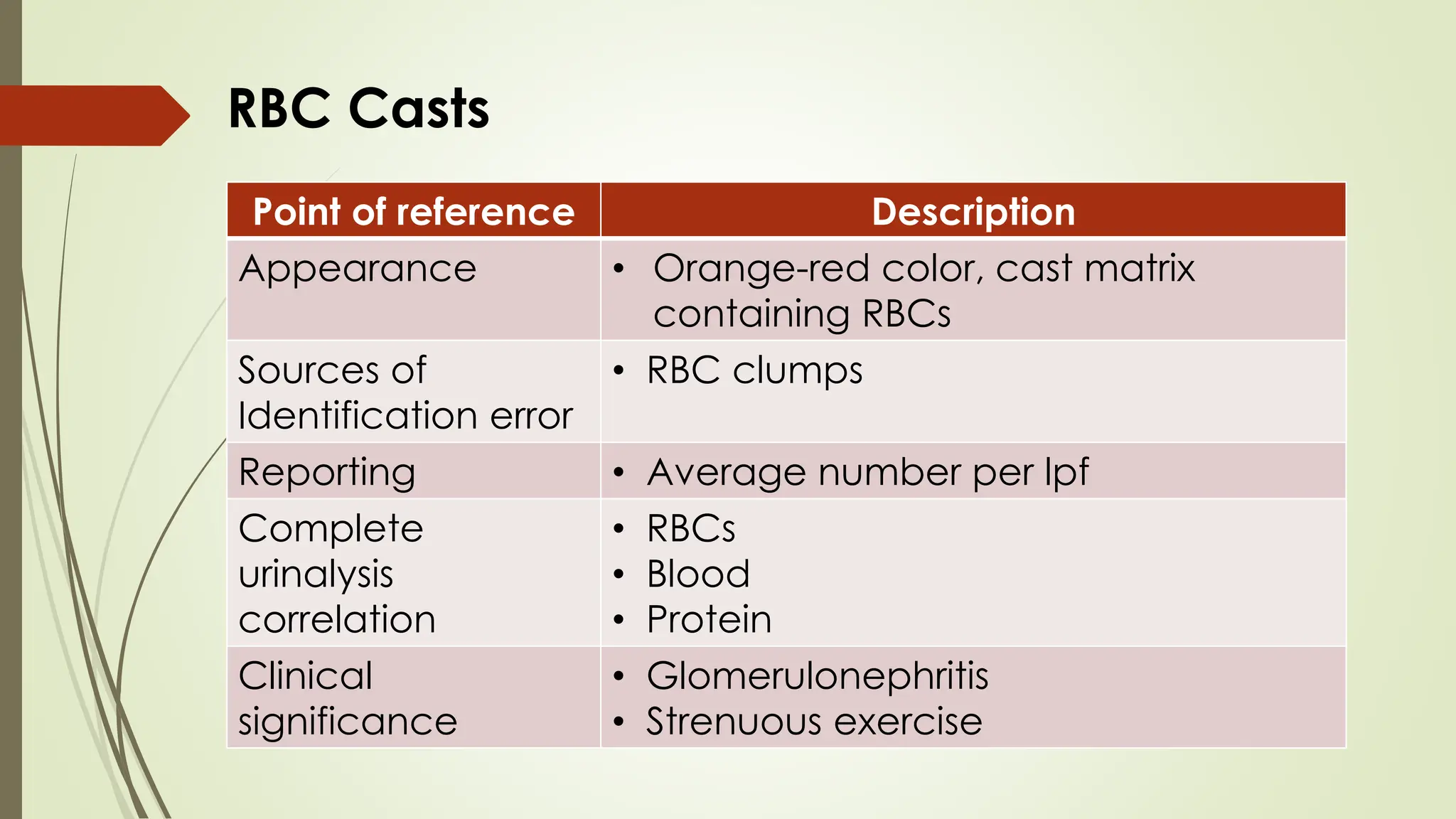 Microscopic_Examination_of_Urine_pdf.pdf