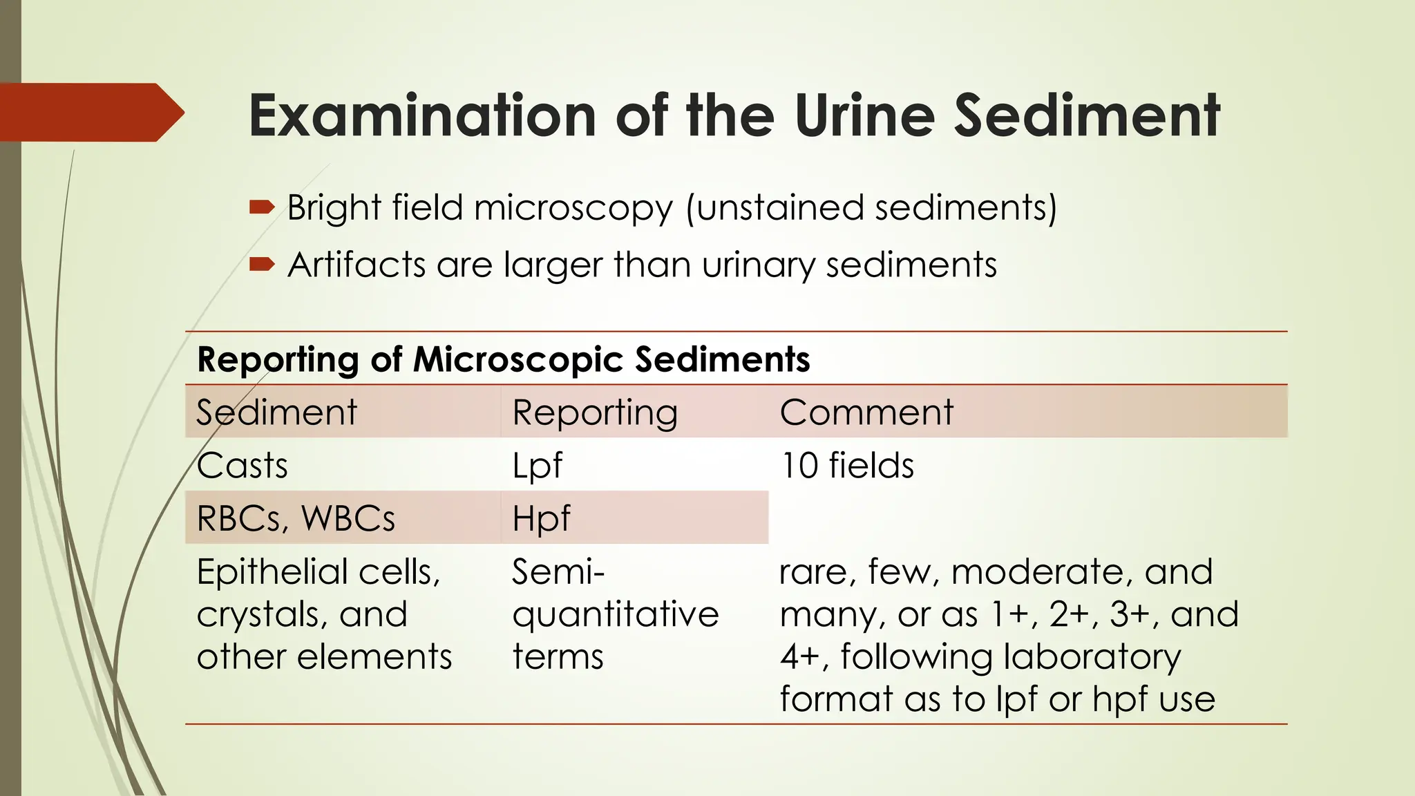 Microscopic_Examination_of_Urine_pdf.pdf
