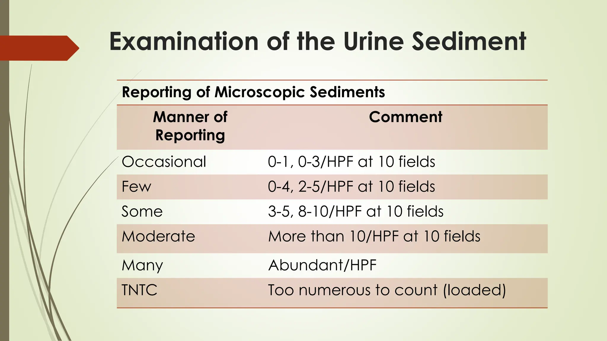 Microscopic_Examination_of_Urine_pdf.pdf