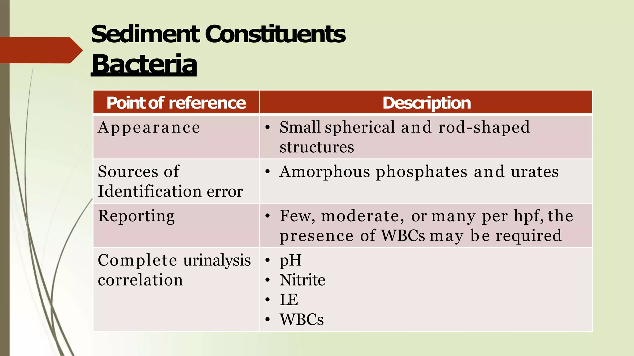 Microscopic_Examination_of_Urine_pdf (1).pptx