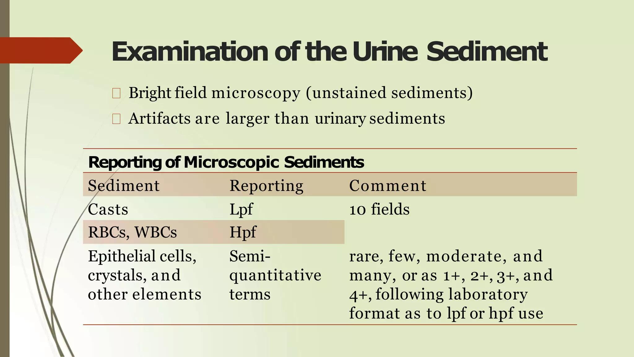 Microscopic_Examination_of_Urine_pdf (1).pptx | Chemistry | Science